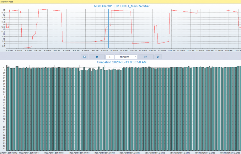 Analyze your Process Data with EMOS® Visual Extractor | R2